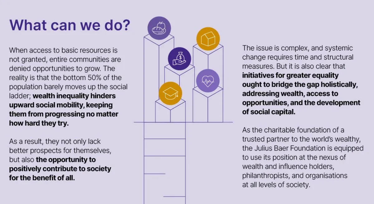 60 facts on wealth inequality - global view | Wealth Inequality Initiative